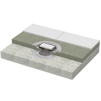 Puddle Pro 100mm Puddle Flange | Retro Fit Puddle Flange